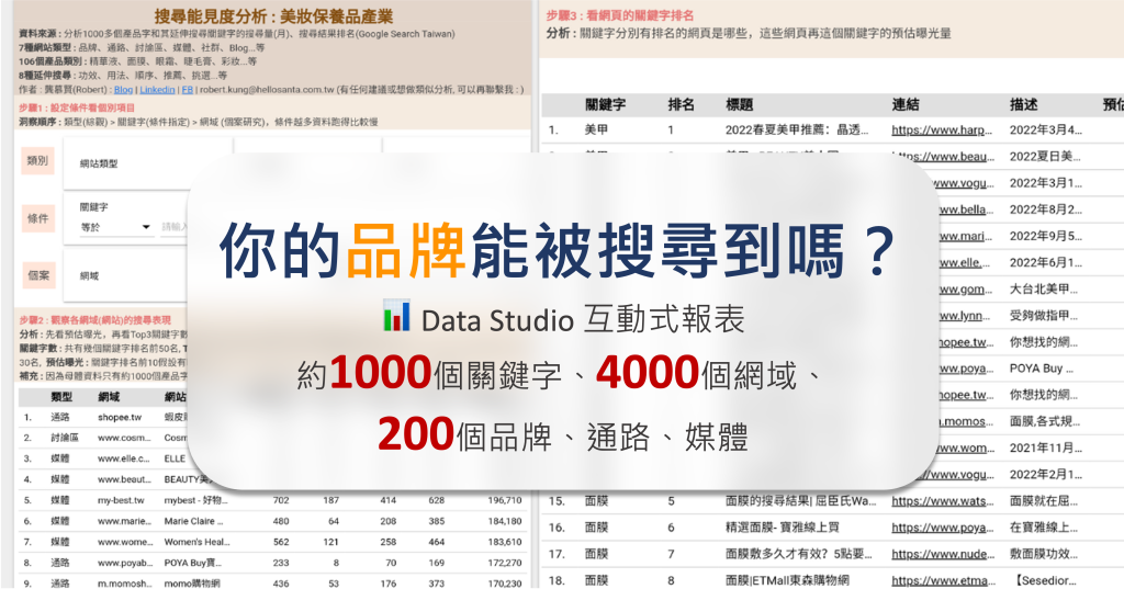 網站的「搜尋能見度」很重要嗎？附美妝保養品搜尋能見度分析資料報告 - Robert Coffee