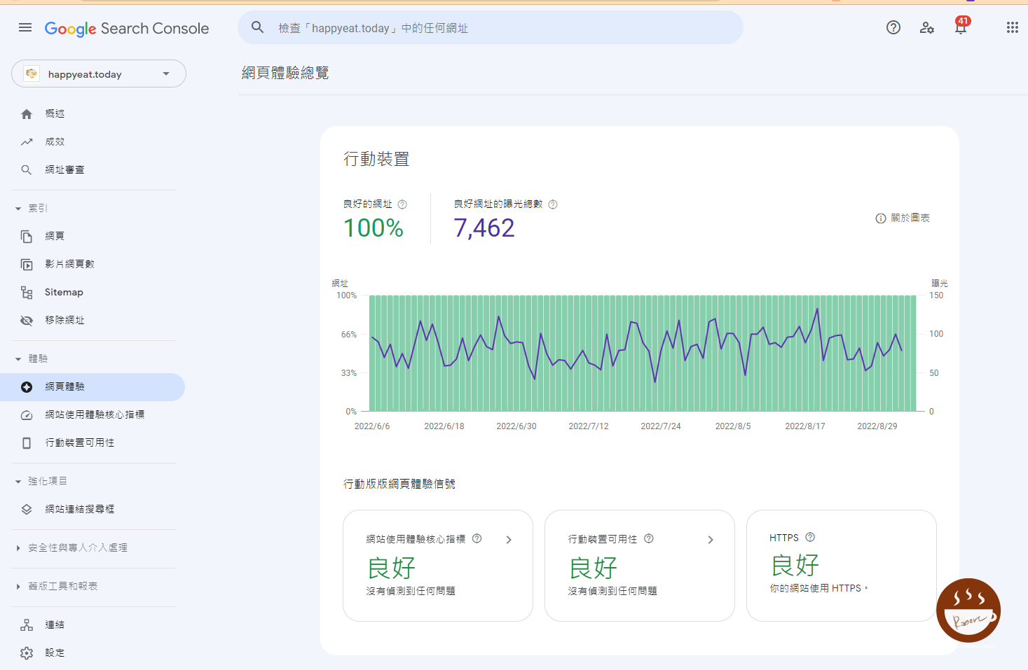 ChatGPT數位行銷大革命，中小企業和店家有可能從0開始自己做SEO嗎？ - Robert Coffee