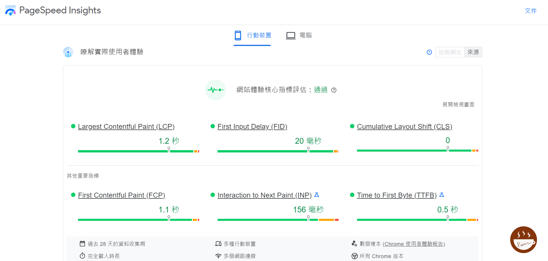 ChatGPT數位行銷大革命，中小企業和店家有可能從0開始自己做SEO嗎？ - Robert Coffee