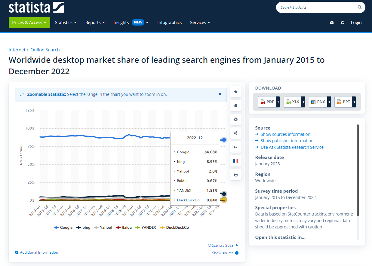 Bing Webmaster Tools安裝教學，還有內建SEO檢查功能唷! - Robert Coffee